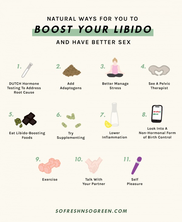 How to Have Better Sex + Boost Your Libido By Naturally Balancing Your Hormones » So Fresh N So ...