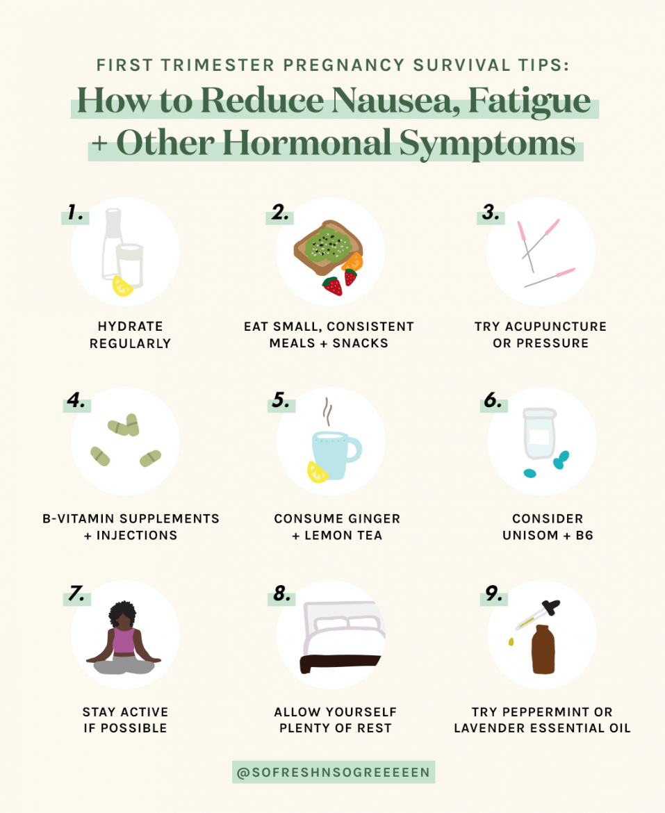 First-Trimester Pregnancy Hormone Balancing Tips: How to Reduce Nausea ...