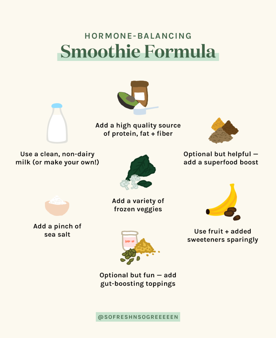 Hormone Balancing Smoothie Formula + Recipes » So Fresh N So Green