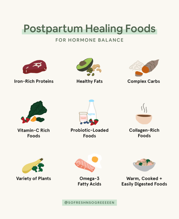 Postpartum Meal Prep Tips, Recipes + Healing Foods To Balance Hormones ...