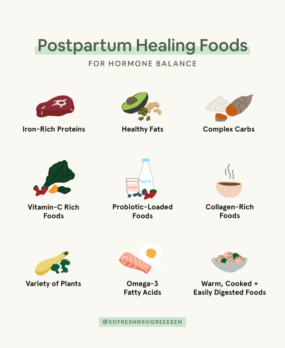Postpartum Meal Prep Tips, Recipes + Healing Foods To Balance Hormones ...