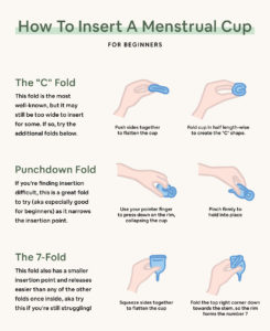 How To Insert A Menstrual Cup For Beginners (Diagrams Included!) » So ...
