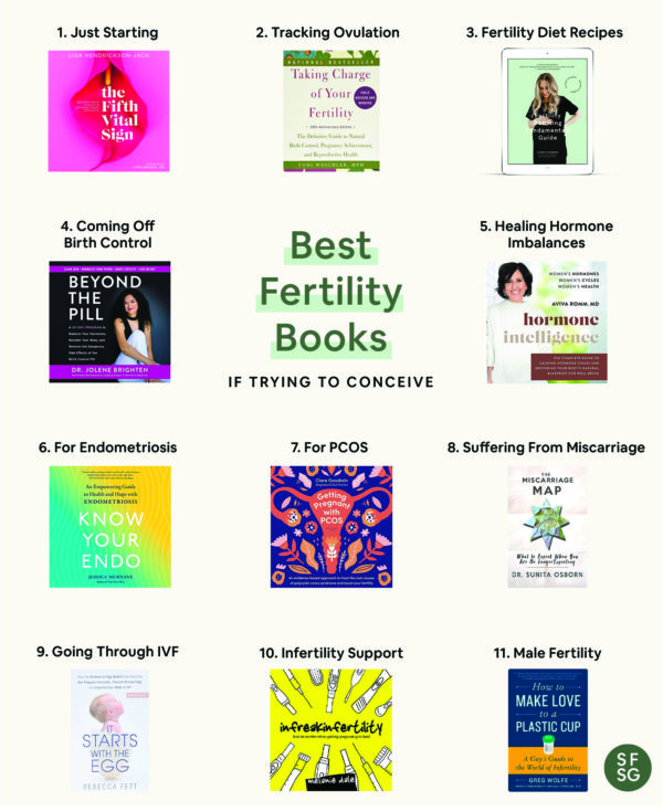 The Best Fertility Books To Read In 2022 If You're Trying To Conceive ...