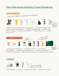 Seed Cycling Chart, Recipes & Tips for Fertility + Hormone Balance » So ...