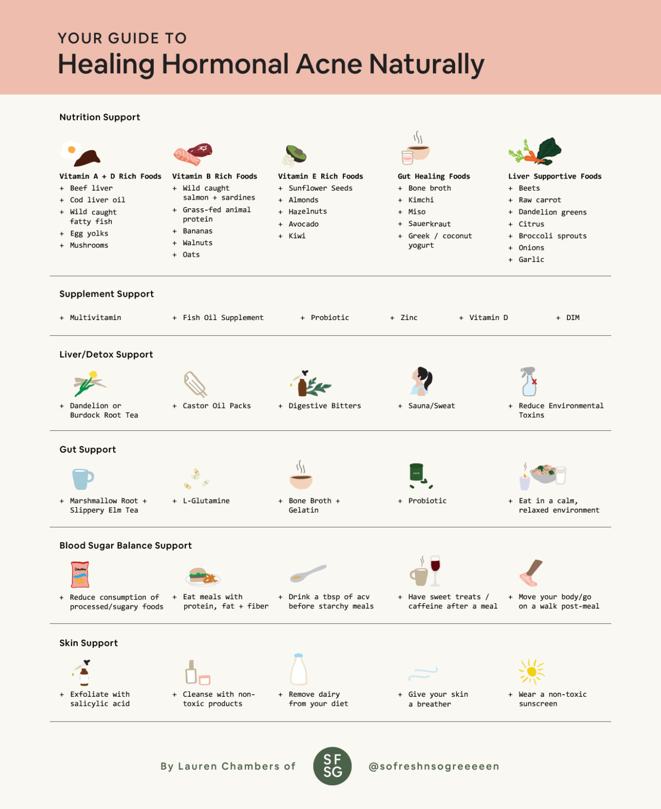 How To Heal Hormonal Acne Naturally » So Fresh N So Green