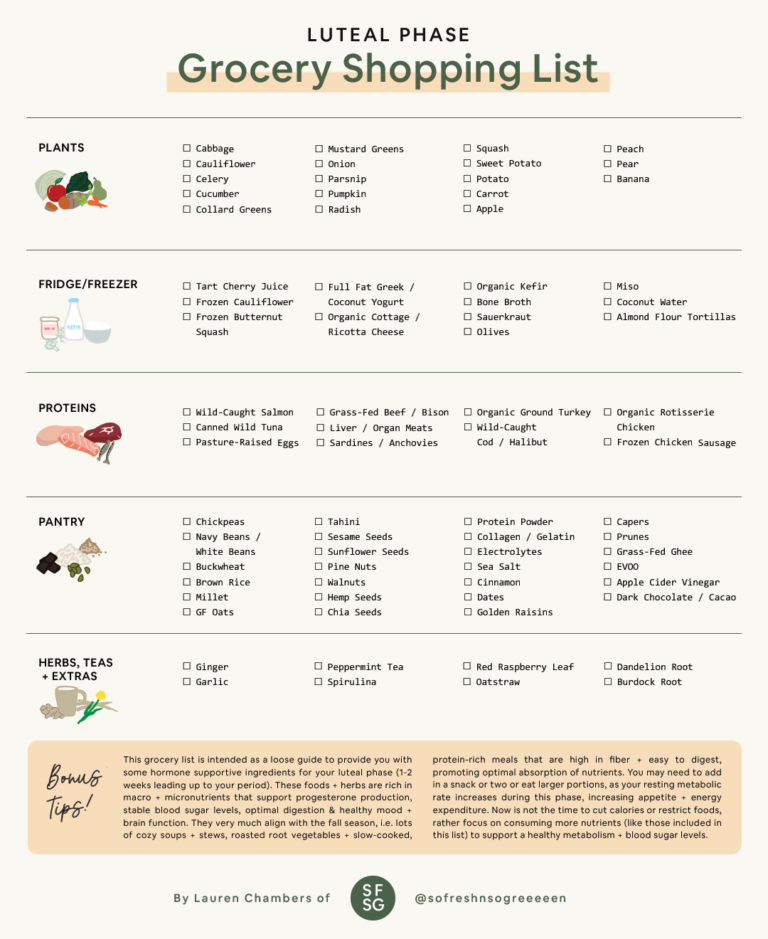 Luteal Phase Foods, Grocery List + Recipes » So Fresh N So Green